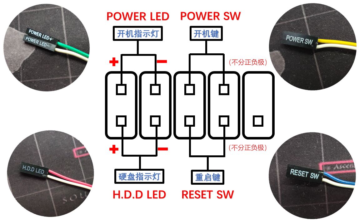 机箱开关跳线安装视频(1)——华硕主板