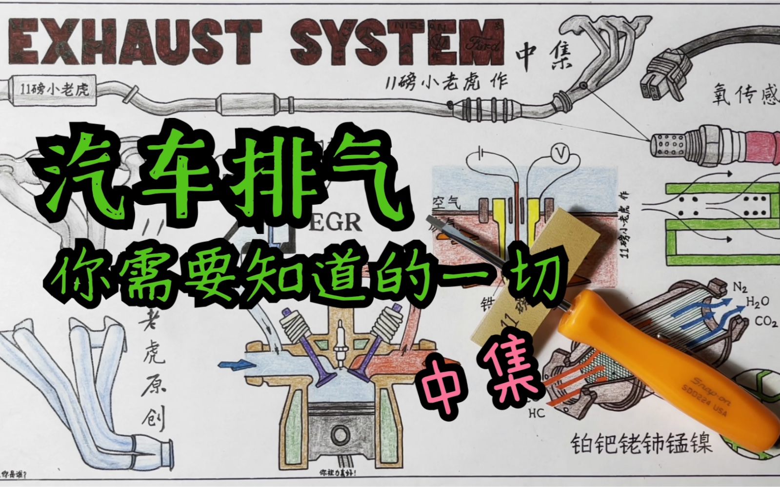 发动机排气全解-中集 【纸上谈车36】