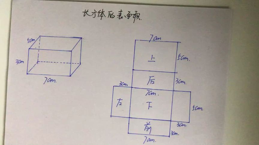 长方体的表面积