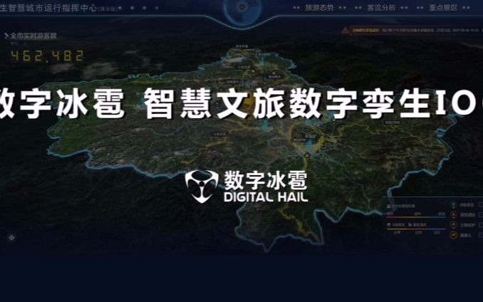 数字冰雹-智慧文旅数字孪生IOC系统