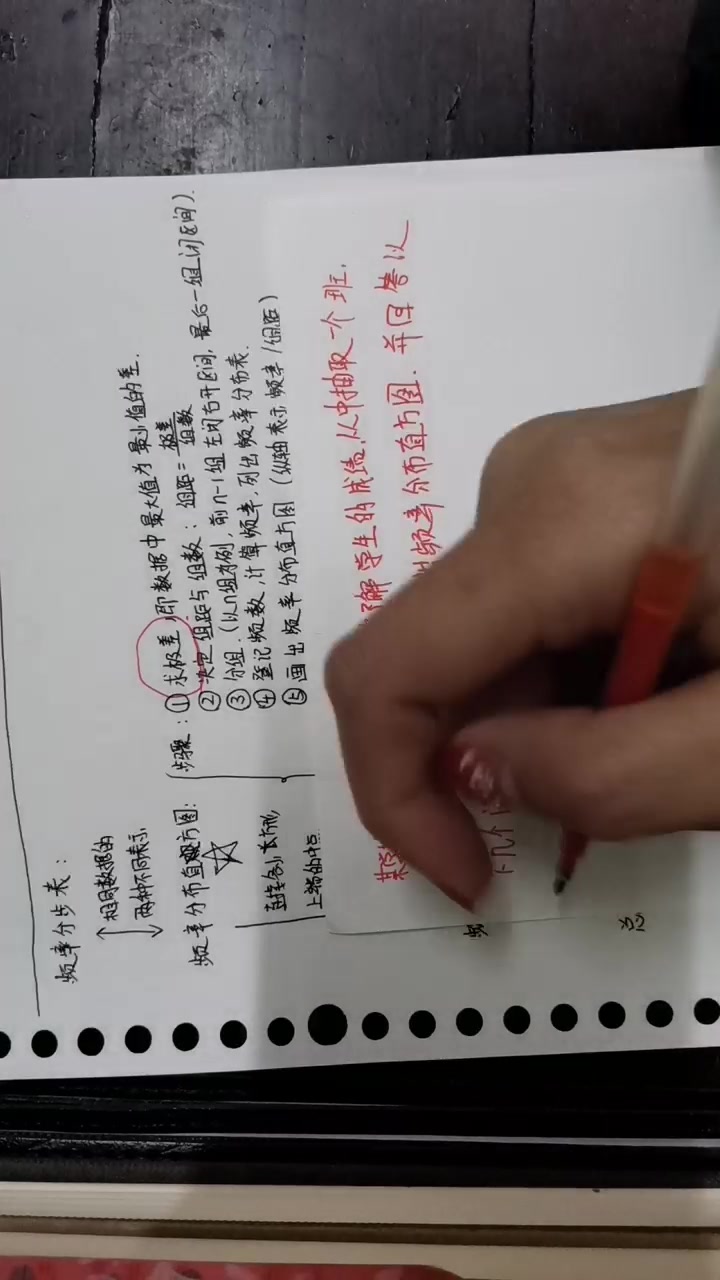 频率分布直方图(解释步骤、画法)