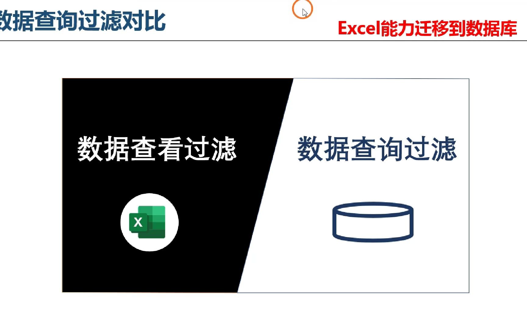 Excel能力迁移_13_数据查询过滤对比04