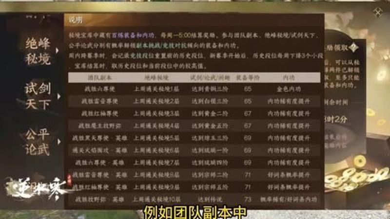 逆水寒手游每周可以白嫖最高73装百炼和稀有内容!不会增加任务量