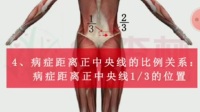 气血疏通病症.堵点.气道口寻找方法