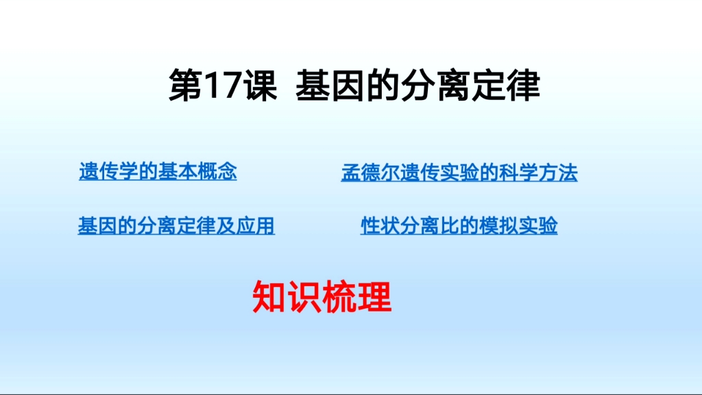 #高中生物#高考 基因的分离定律 知识梳理