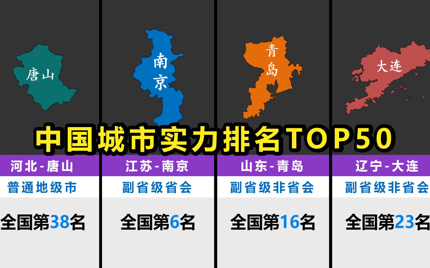 中国城市综合实力排名TOP50,南京、杭州力压苏州!长三角城市崛起!