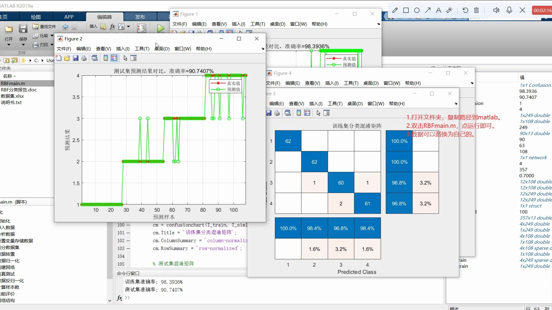 RBF神经网络分类模型(MATLAB程序+报告)