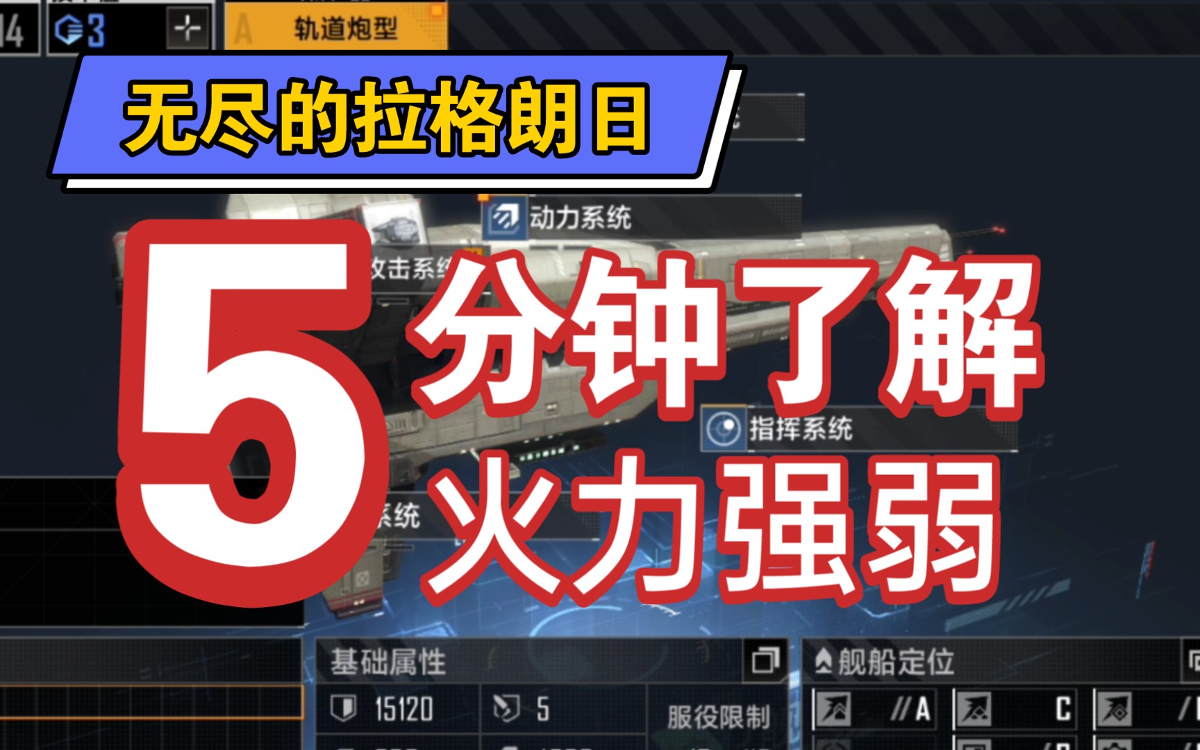 【无尽的拉格朗日】其实你一直都错了,舰船的强弱并不是看对舰火力!