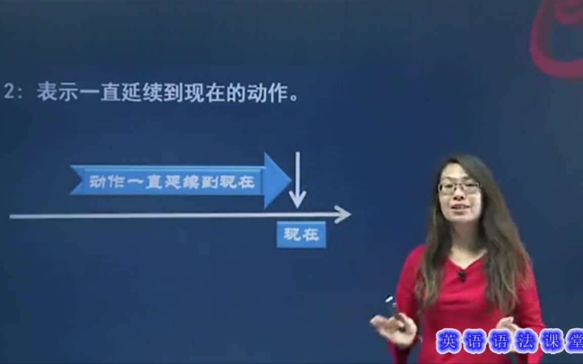 英语语法基础知识:现在完成时用法,确实很简单