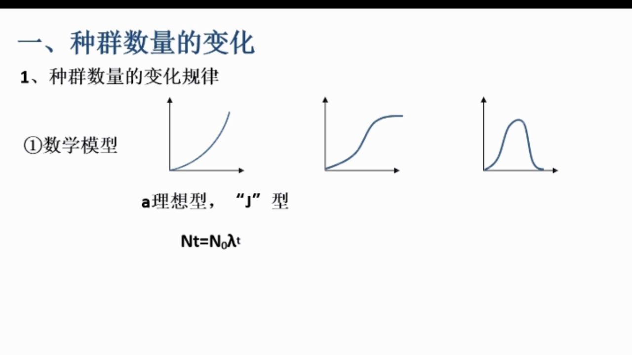 【2月7日】福鼎一中高三理科网络课堂 生物种群的数量变化