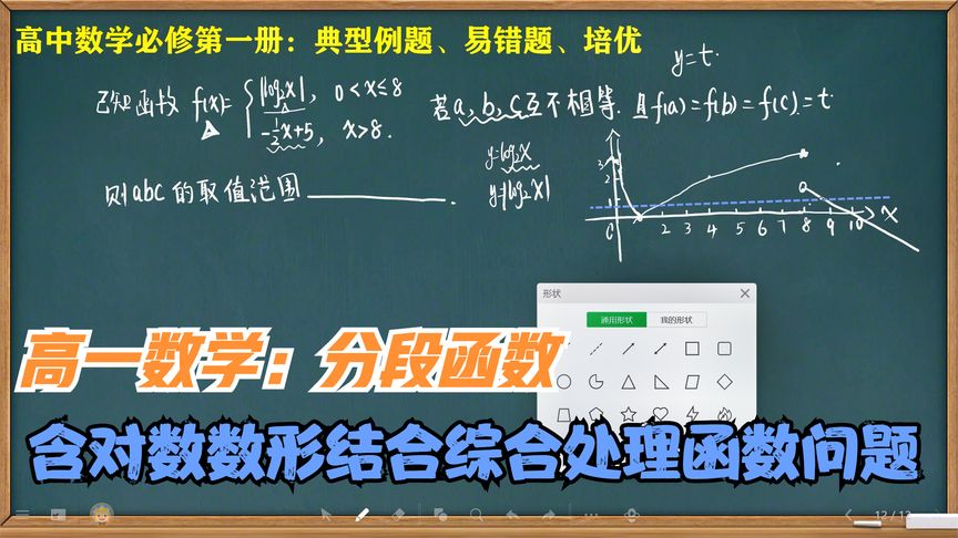 高一数学:分段函数数形结合处理函数问题