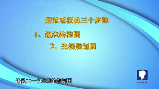 企业发展好坏,管理是关键