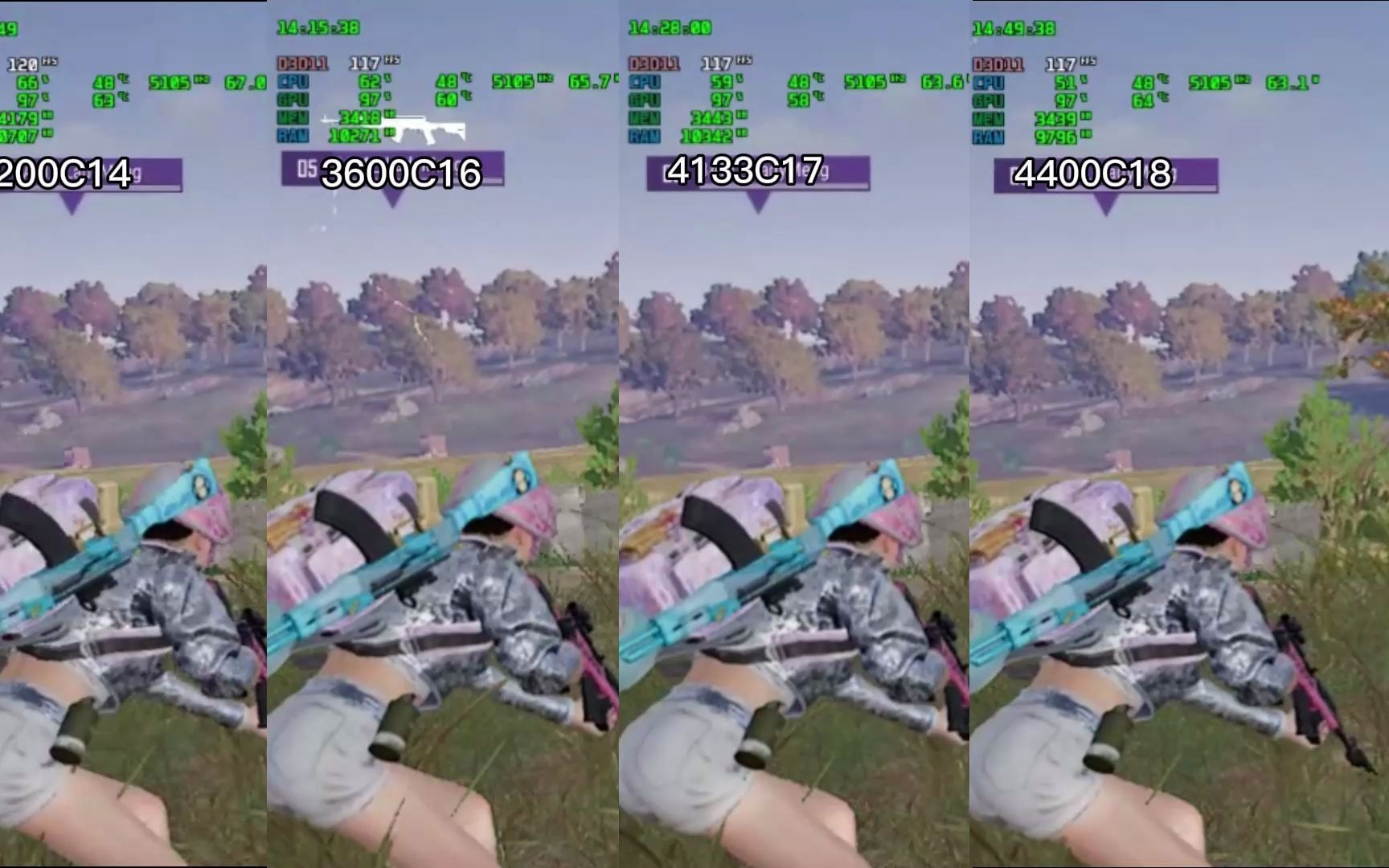 显卡瓶颈下(内存不同频率和时序)-绝地求生1060显卡吃鸡帧数测试