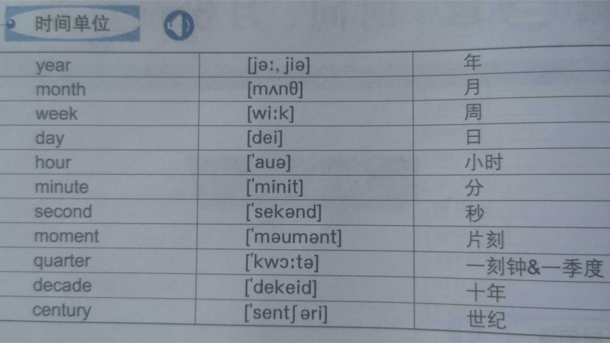 #英语学习#英语时间单位