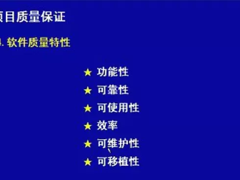 第16章:项目质量管理