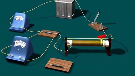 初中物理-三维动画-欧姆定律