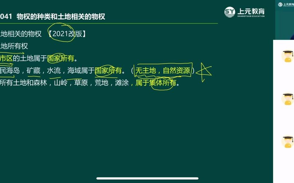 与土地有关的物权—土地所有权 (二建法规学起来一点都不难)