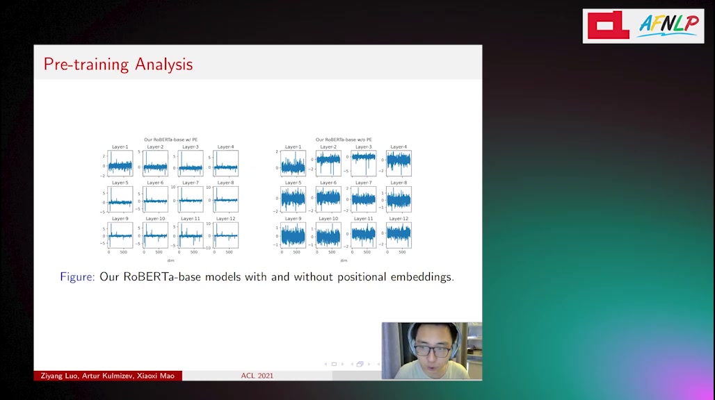 通过掩模语言模型嵌入传播位置工艺品