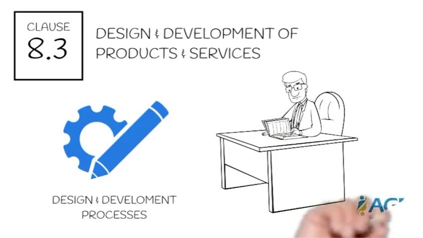 ISO 9001 条款及内审 - 008