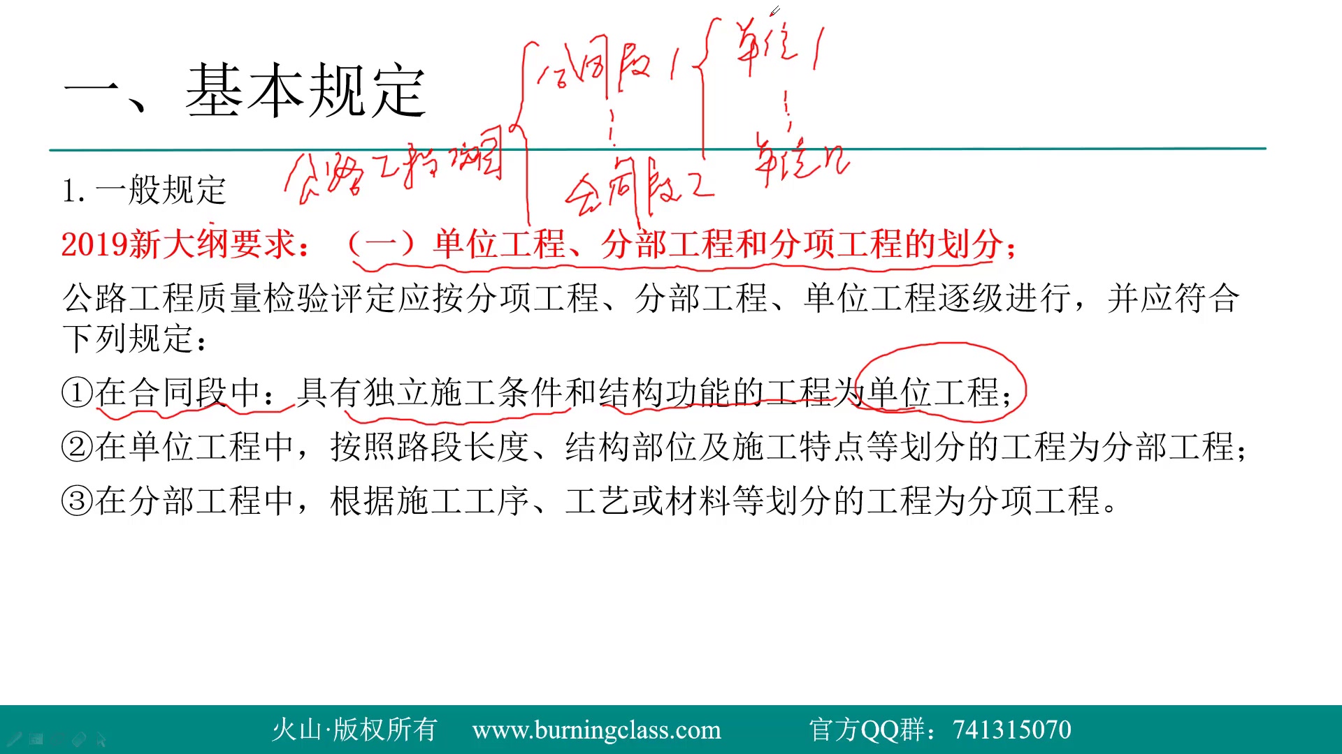 2020年公路水运试验检测师考试培训视频课程课件《道路工程》-4