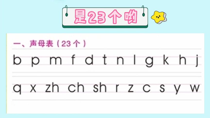 学拼音:【声母表】,23个声母的发音