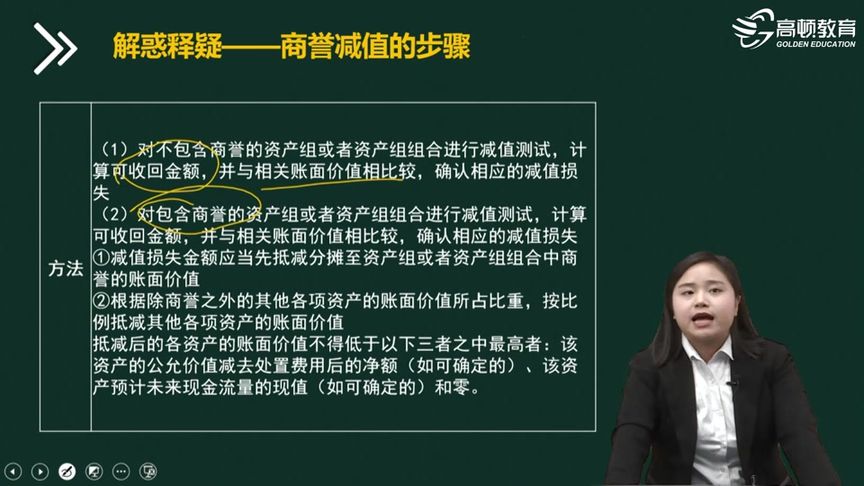商誉减值如何按步骤处理?