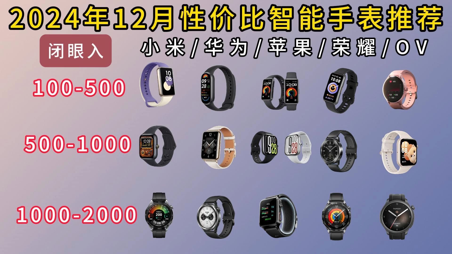 2024年12月高性价比智能手表/运动手表推荐!小米/华为/荣耀/Apple等...