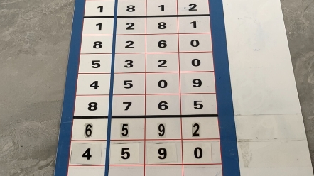 3D选号技巧预测