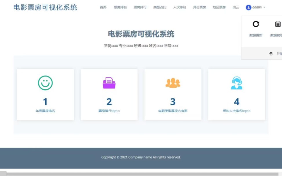 Python电影票房数据分析可视化系统(爬虫+MySQL数据库+Flask+可视化)