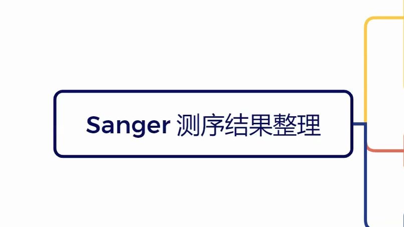 sanger测序结果拼接,比对和整理(snapgeneseqman)
