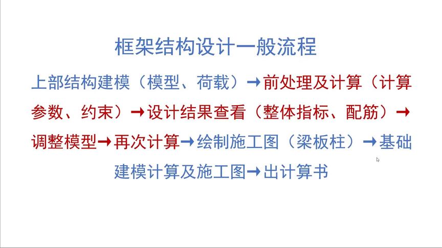 盈建科结构设计-前处理设置及计算(二)