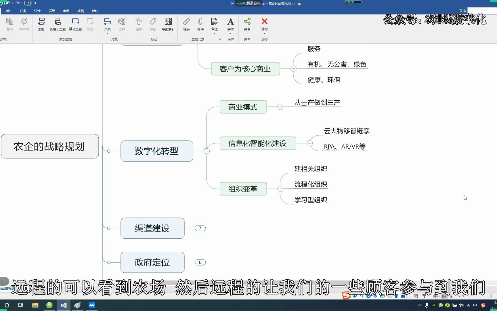 基于战略规划拿农企的项目(5)- 农企的数字化转型