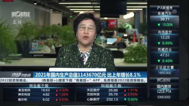 中国2021年GDP同比增长8.1% 任兴洲:中国经济展现强大韧性