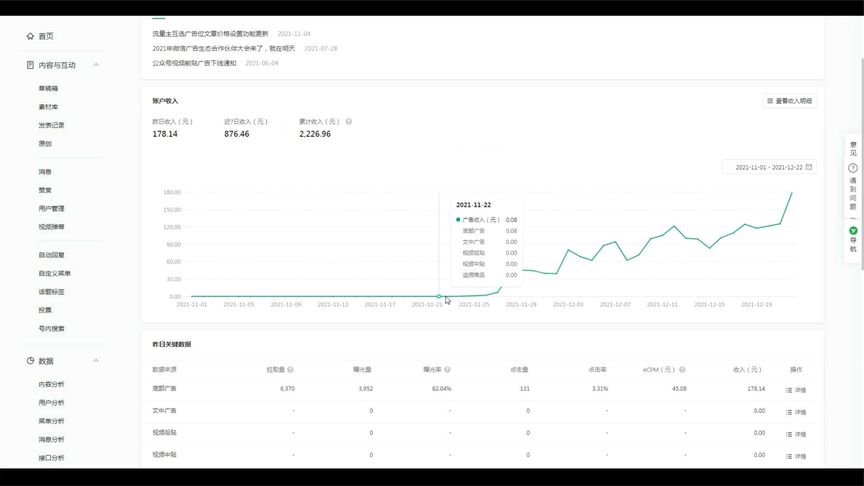 公众号累计10万阅读收益多少?