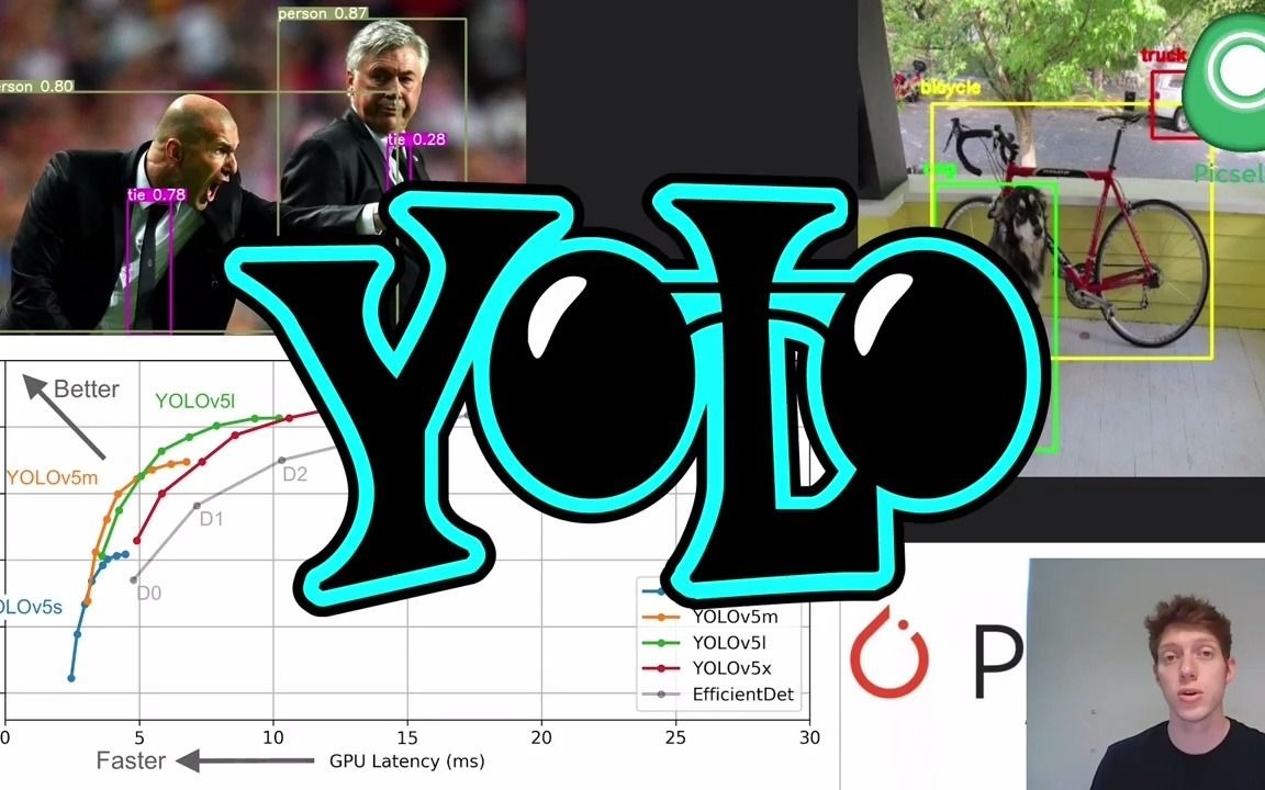 Training Tutorial on Custom Dataset 教程:YOLOv5 训练自己的数据集,...