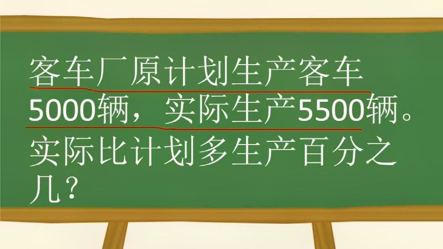 小升初数学专题:解决求一个数比另一个数多百分之几的实际问题