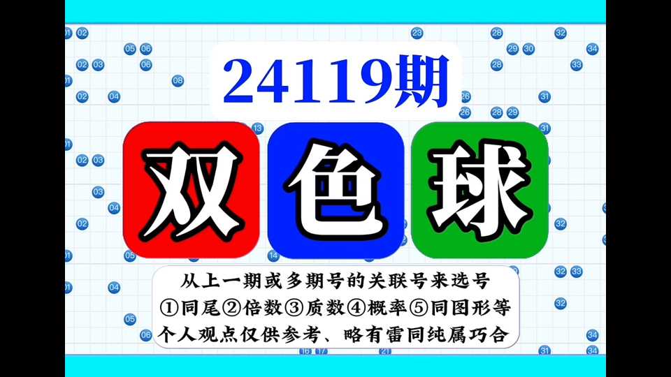 中国福利彩票双色球走势图分析24119期选号技巧分享(个人思路 谨慎...