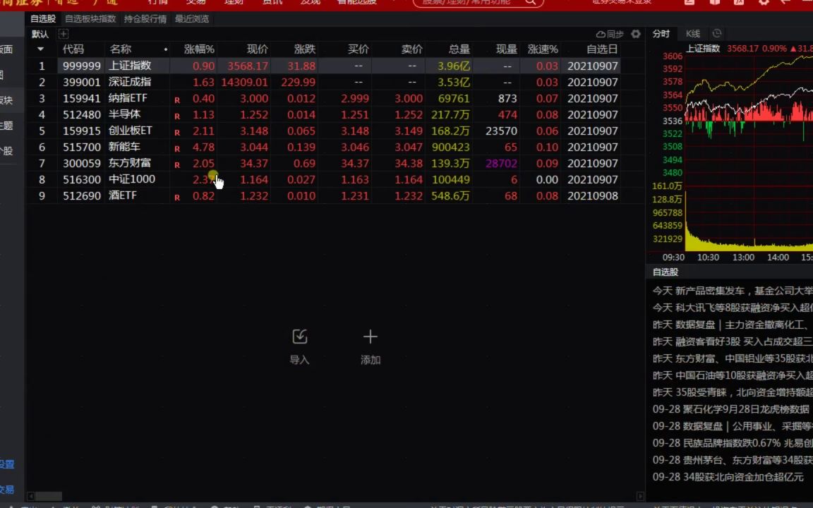 2022公益股票炒股 炒股票入门基础知识