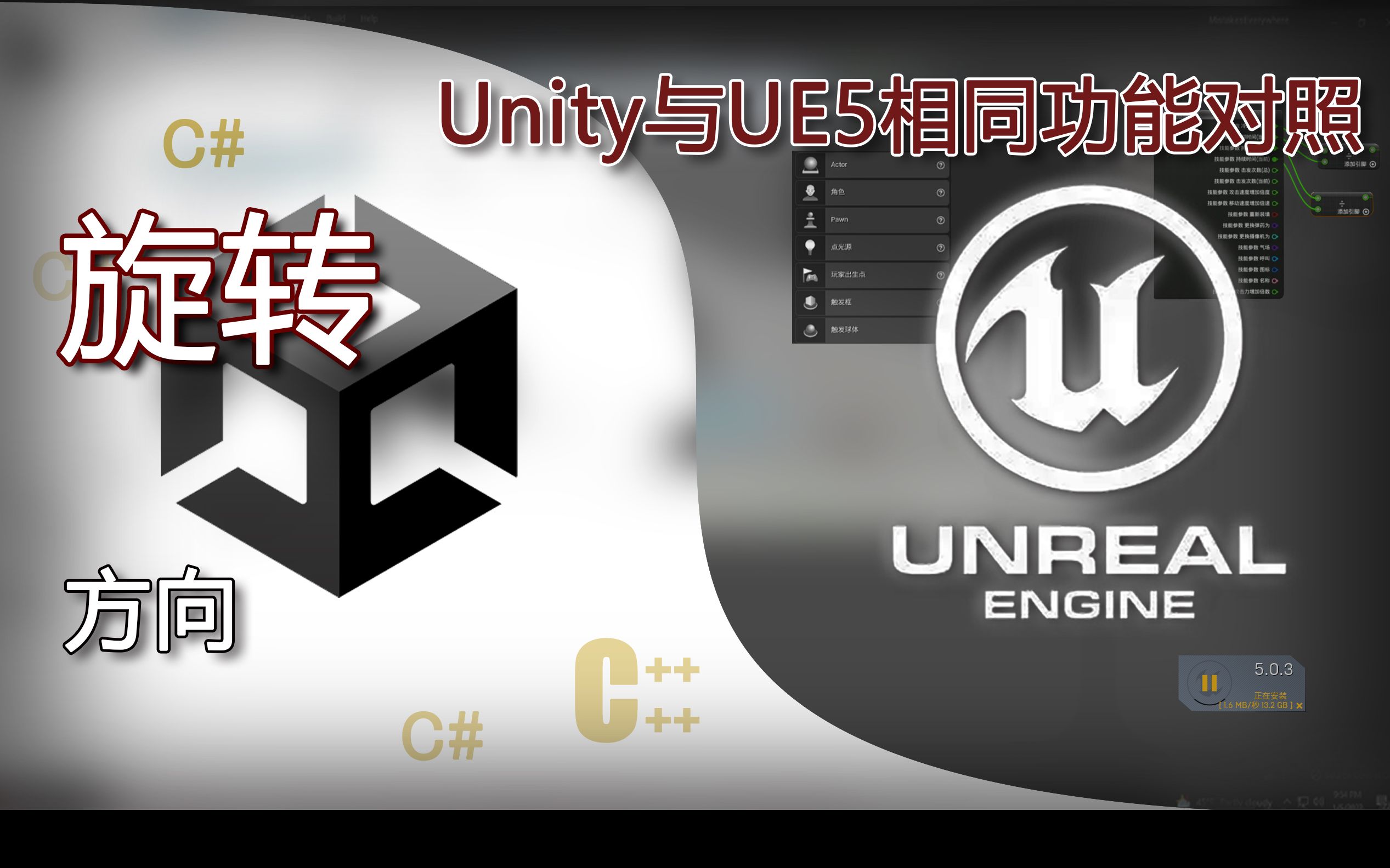 旋转代码(Rotate、rotation、addactorlocalrotation)Unity与虚幻5UE5跨...