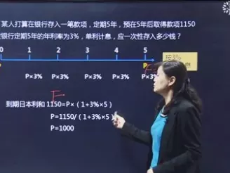 2015中级财务管理12第二章 货币时间价值(1)_高清