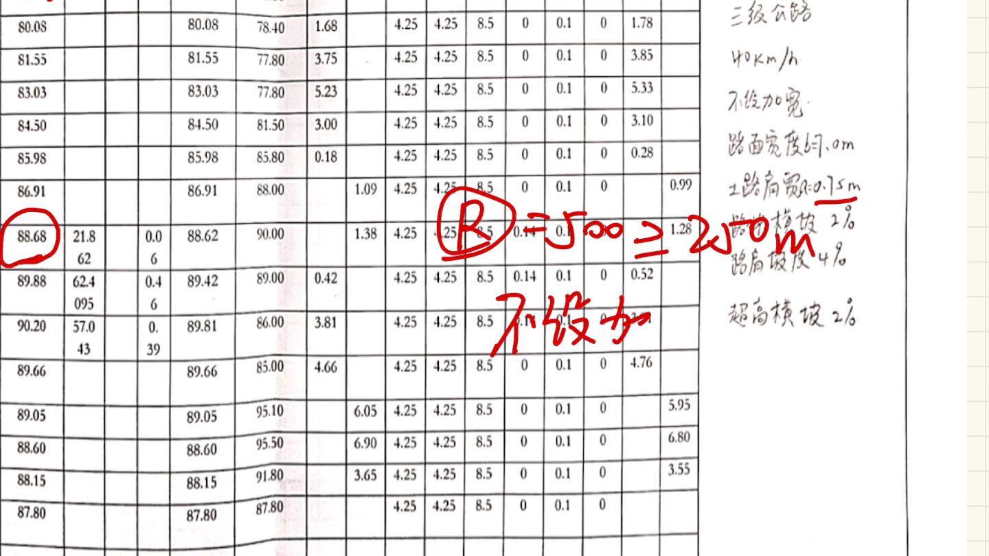 路基设计表和土石方调配表