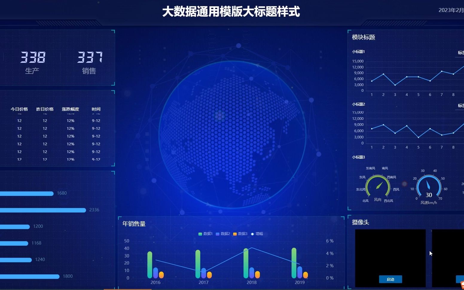 优秀!爬虫数据可视化毕设:Python大数据通用模版大标题样式,爬虫可视...