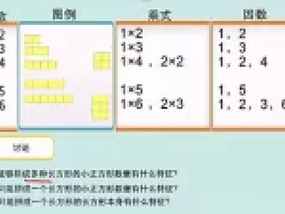 五年级下册数学微课质数和合数_标清