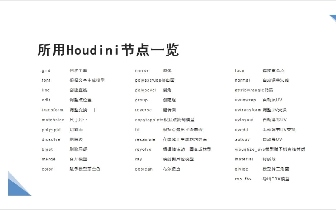 课时31:简单Python小工具02