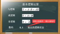 1+1=1?数学老师来了也不能说你错的逻辑运算