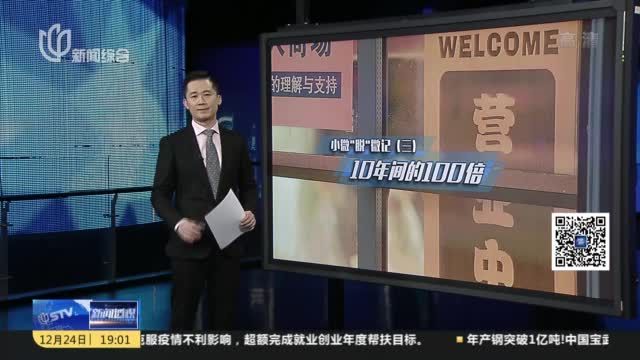 新闻透视:小微“脱”微记(三)——10年间的100倍