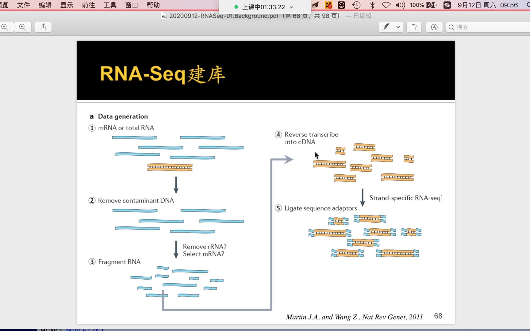 【第1章 转录组基础知识】1.2 RNA-Seq文库的构建策略