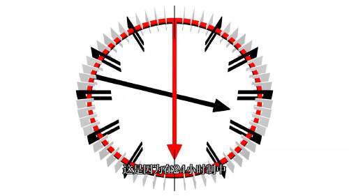 24小时真相揭秘!你的时间计算真的对吗?
