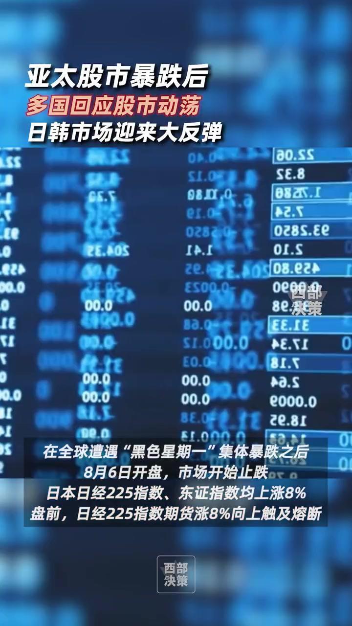 ...对股市下跌表现出强烈关注。股票价格由市场决定,对于政府而言,重要...
