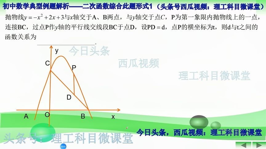初中数学=二次函数综合-此题变形1